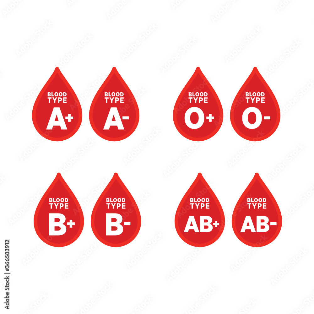 Human Blood Type Chart, Hospital Doctor Nurse Vector Illustration ...