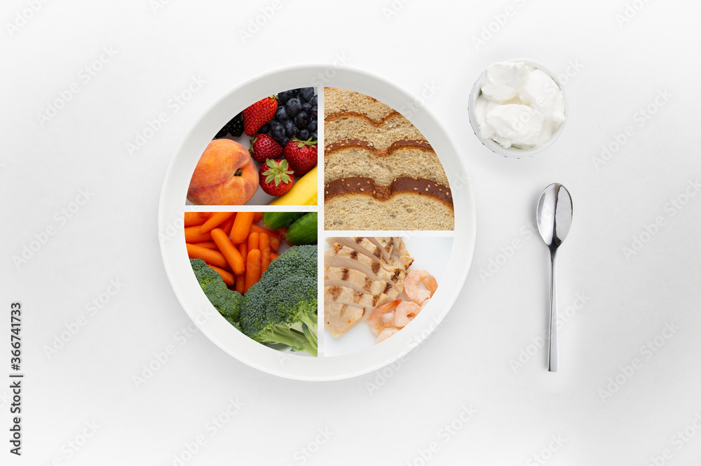 Food groups represented as food/nutrition portions as outlined by the ...