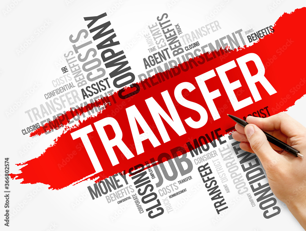 Transfer word cloud collage, business concept background Stock Photo ...