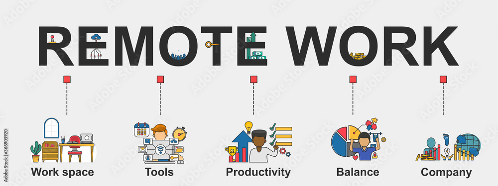 Vetor de The vector banner of Remote work with minimal illustration ...