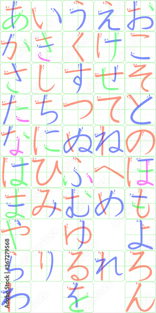 Japanese alphabet stroke order HIRAGANA Stock Vector | Adobe Stock