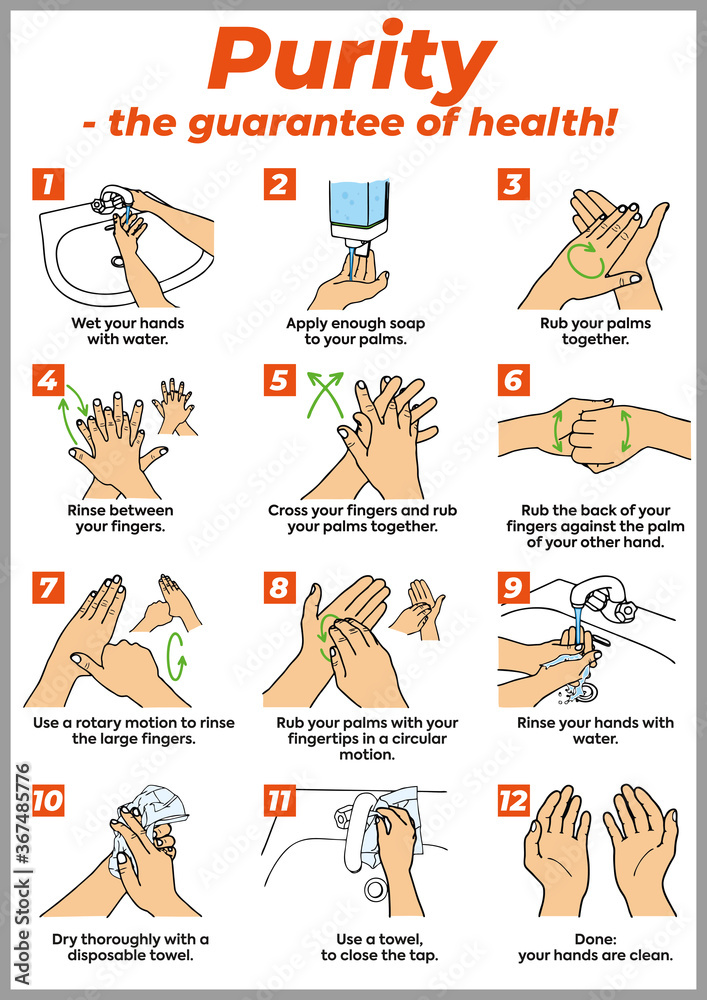 Personal hygiene, disease prevention and healthcare educational ...