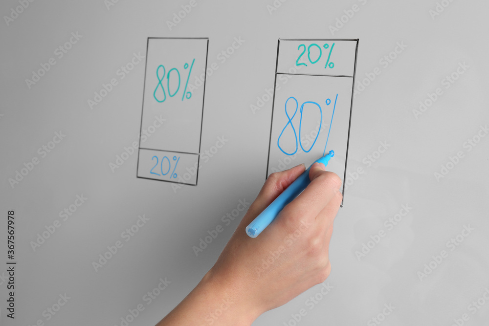 Woman writing 80/20 rule representation on flip chart board, closeup ...