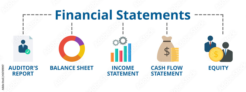 Financial statements vector. Auditor's Report, Balance Sheet, Income ...