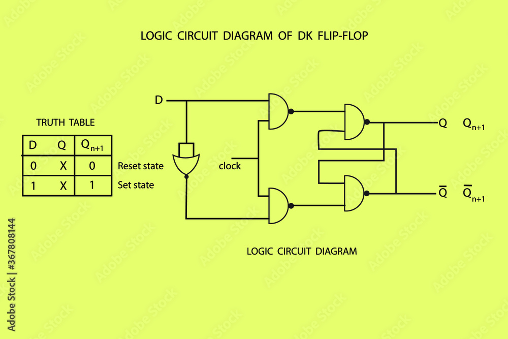 vector logic circuit diagrams for decoders, flip-flops, latch Stock ...