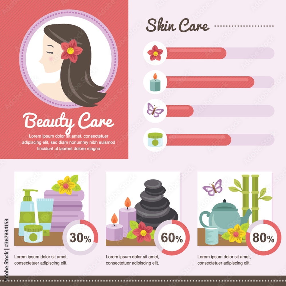 infographic of beauty care Stock Vector | Adobe Stock