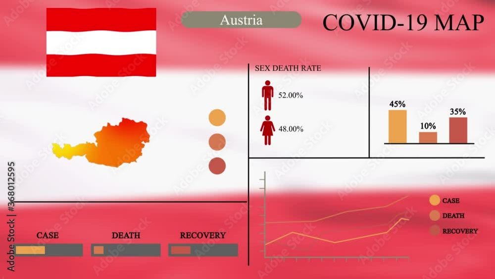 Coronavirus or COVID-19 pandemic in infographic design of Austria ...