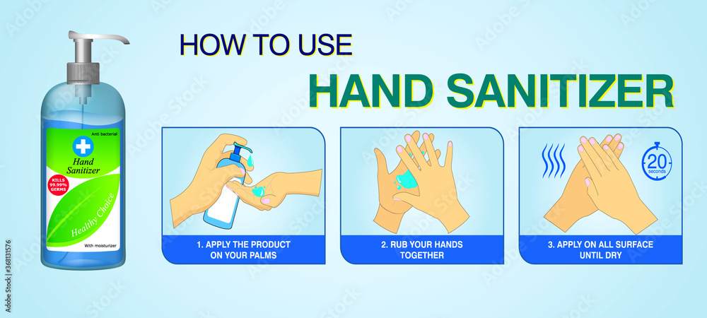 set of How to use hand sanitizer properly or step by step How to use ...