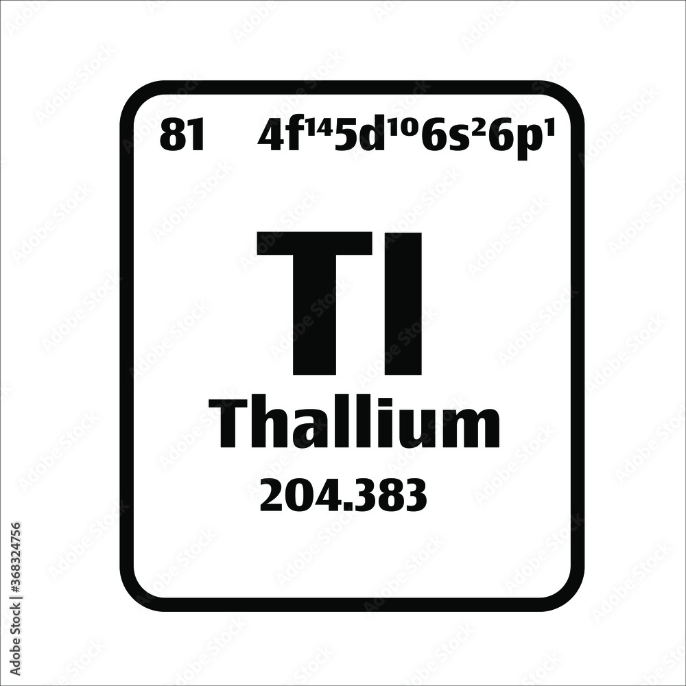 thallium (Ti) button on black and white background on the periodic ...