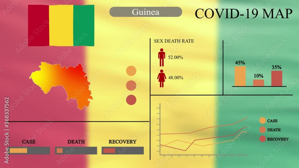 Coronavirus or COVID-19 pandemic in infographic design of Guinea ...