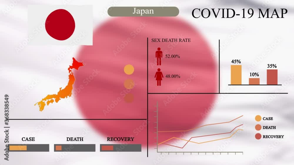 Coronavirus or COVID-19 pandemic in infographic design of Japan, Japan ...