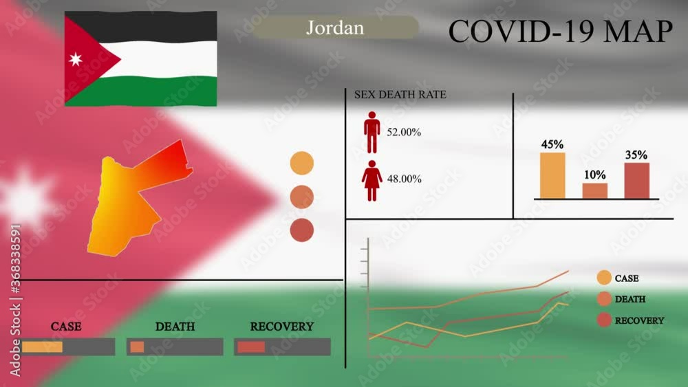 Coronavirus or COVID-19 pandemic in infographic design of Jordan ...