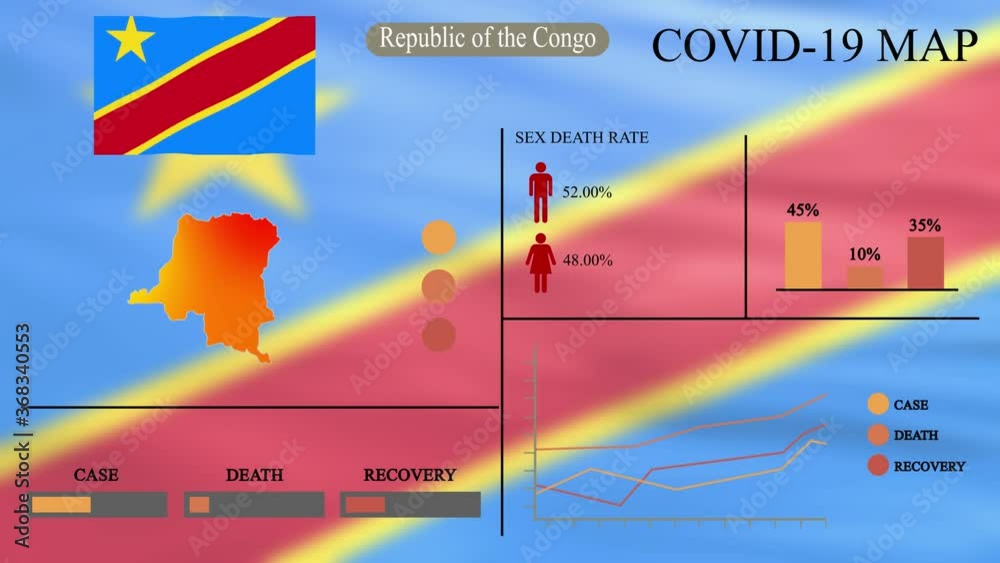 Coronavirus or COVID-19 pandemic in infographic design of Republic of ...