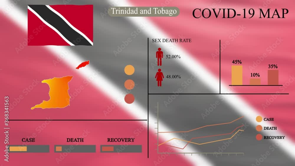 Coronavirus or COVID-19 pandemic in infographic design of Trinidad and ...