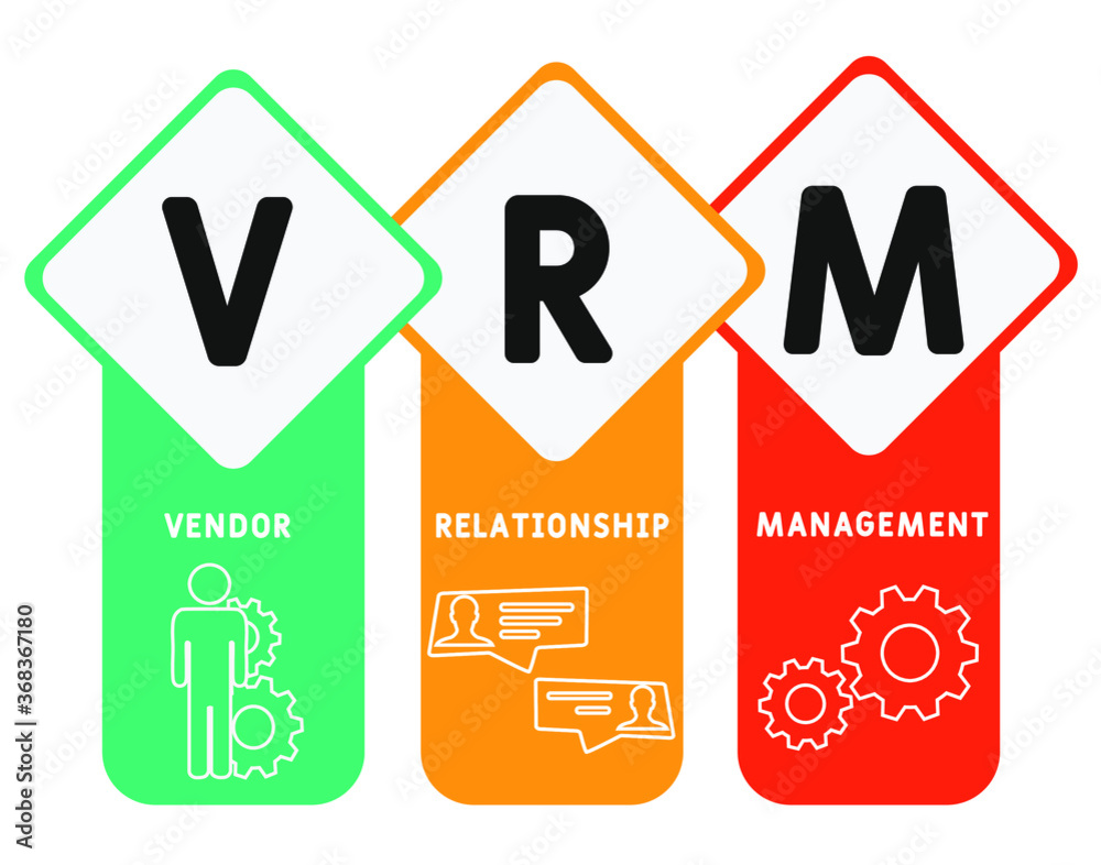 VRM - Vendor Relationship Management. business concept background ...
