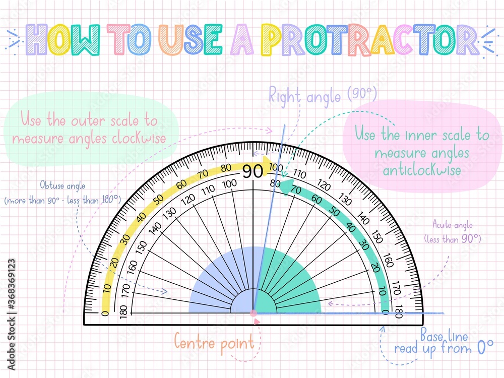 How to use a protractor for Geometry teaching and learning activity ...