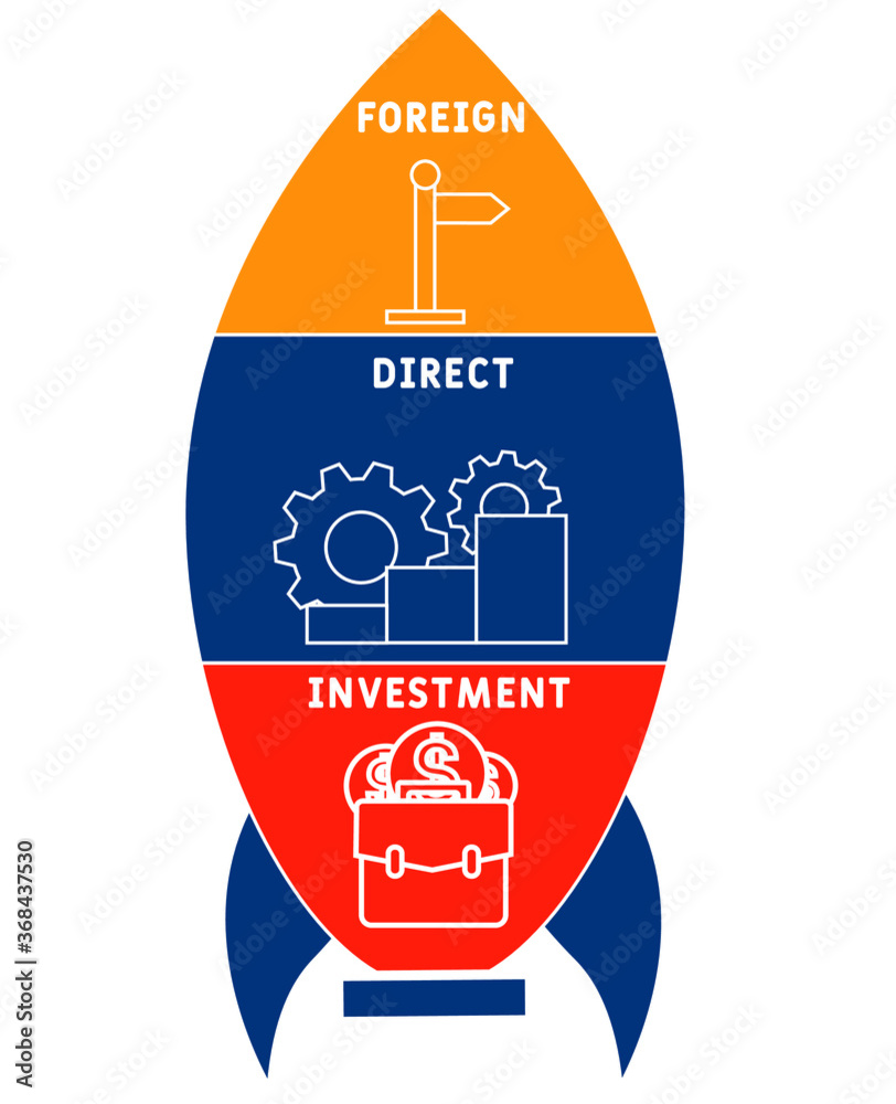 FDI - Foreign Direct Investment. business concept. Vector infographic ...