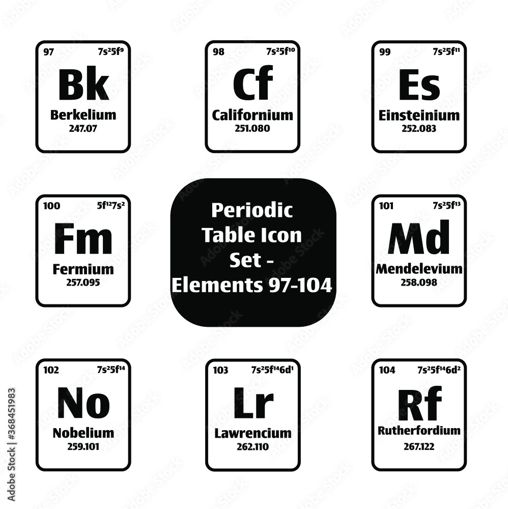 Periodic Table of Elements Icon button set in black and white Elements ...