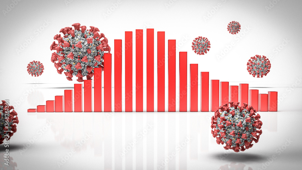 Diagramm der Covid-19 Ansteckungskurve und Corona-Viren Stock ...