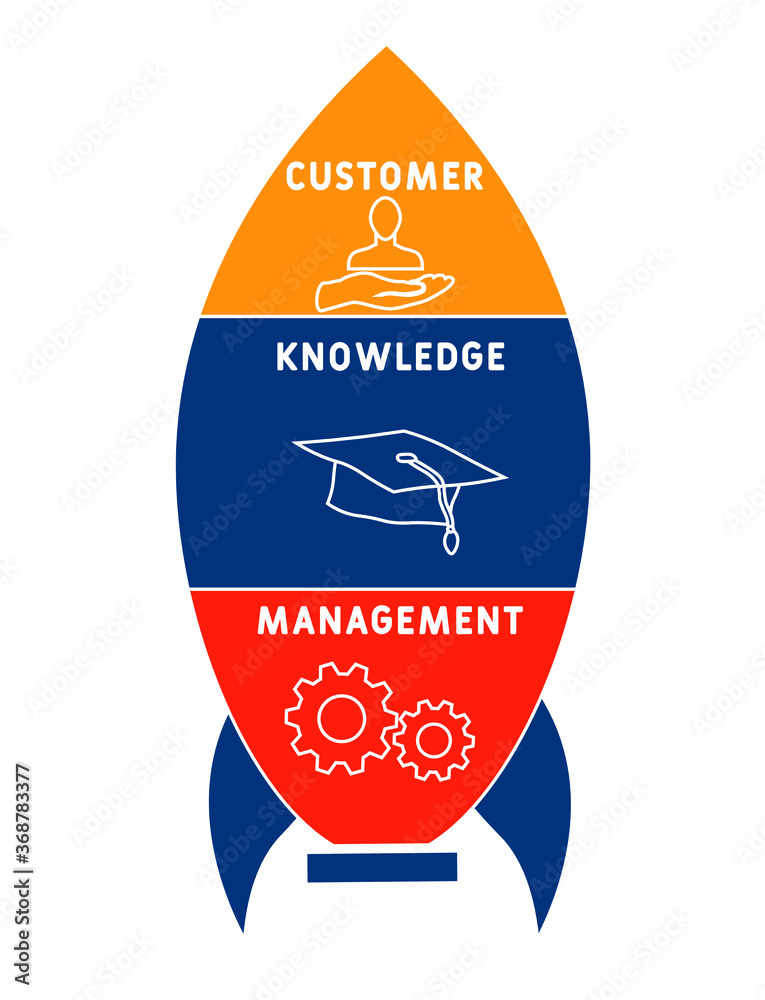 CKM - Customer Knowledge Management. business concept. Vector ...