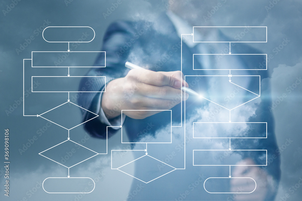 Software development concept using flowcharts. Stock Photo | Adobe Stock