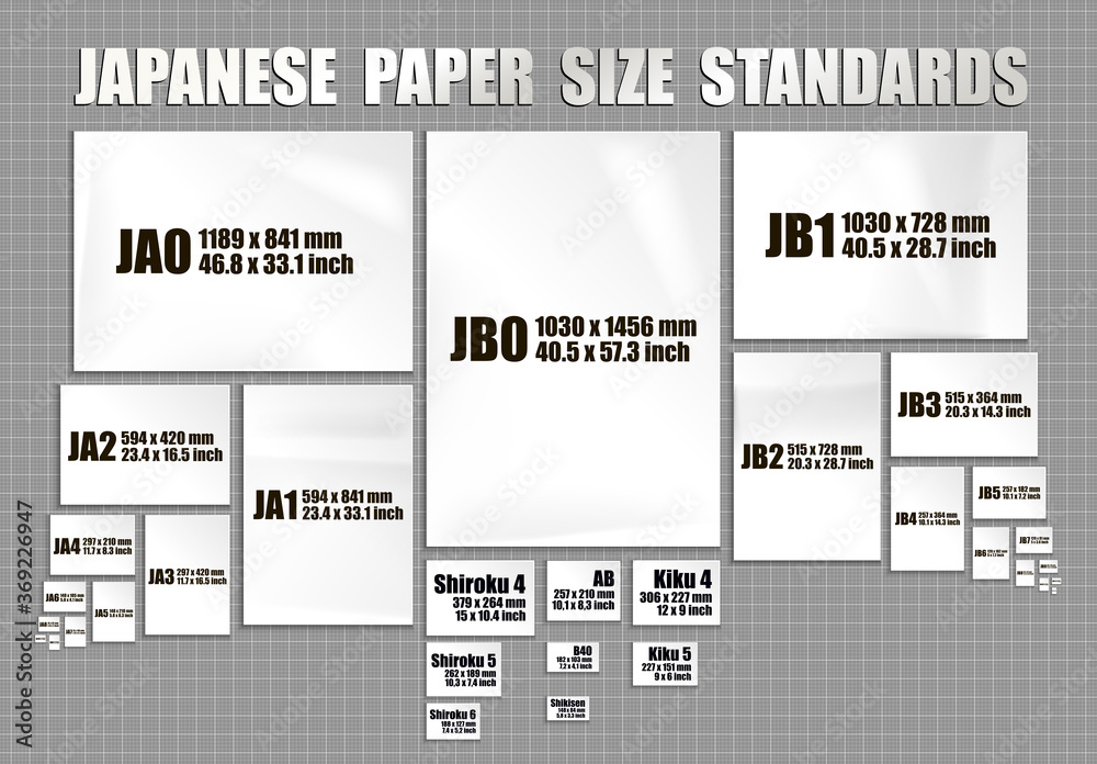 Full set of Japanese paper sheets standards of series JIS A, JIS B ...