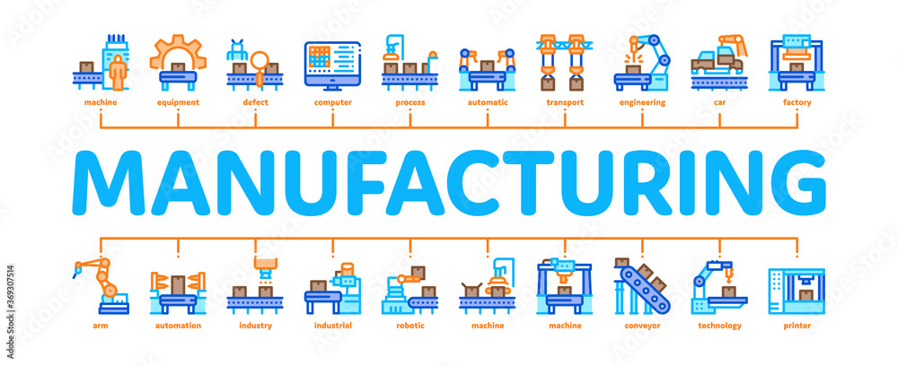Manufacturing Process Minimal Infographic Web Banner Vector ...