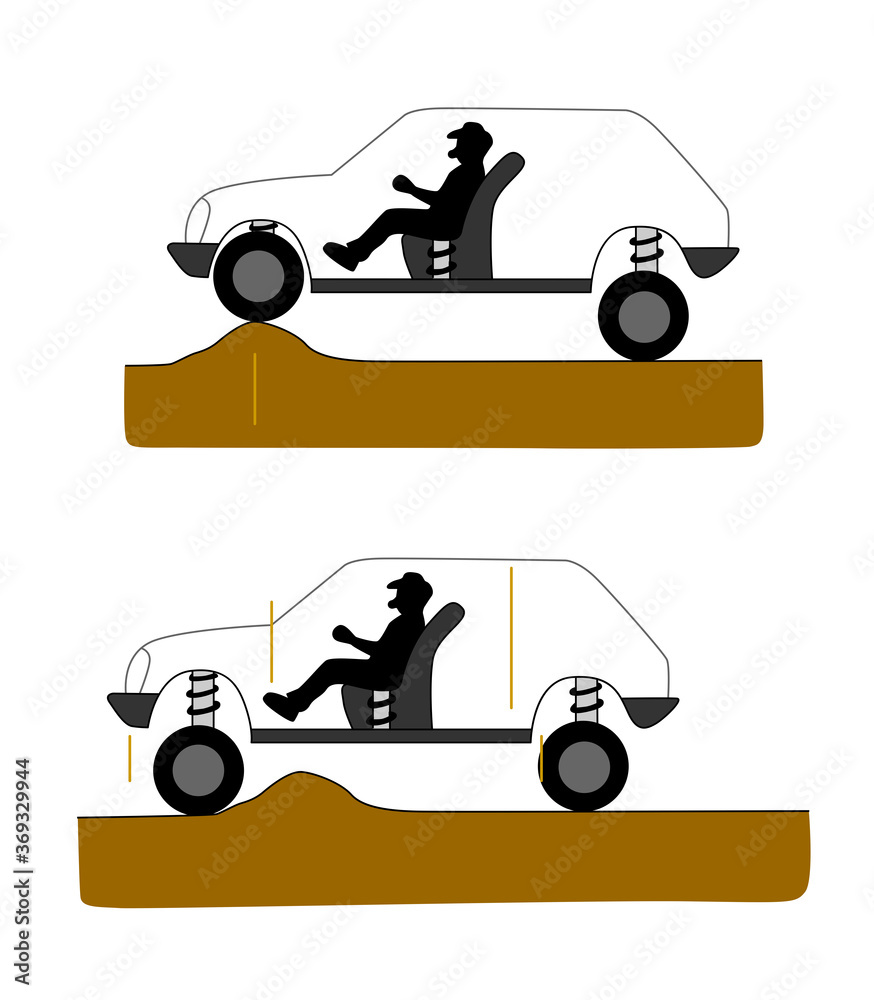 Schematic cross section illustration of how a car dumping works. Shock ...