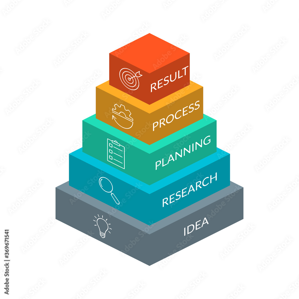 Business pyramid chart. 3d info graphic design with 5 level or steps ...