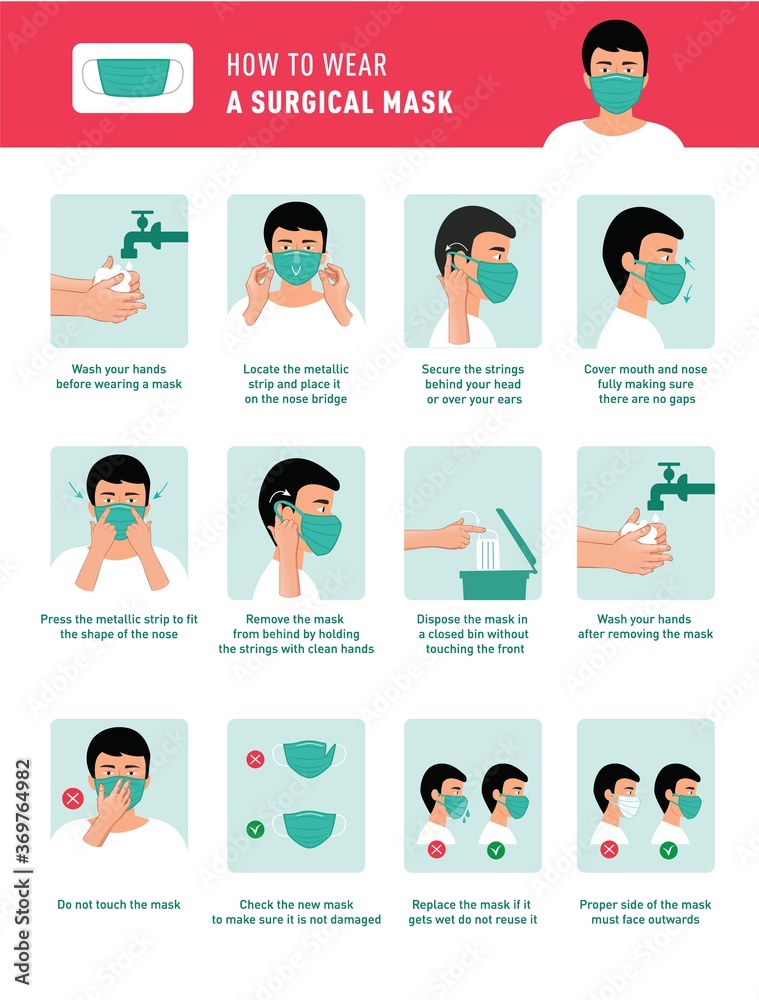 How to wear medical mask and How to remove medical mask properly. Step ...