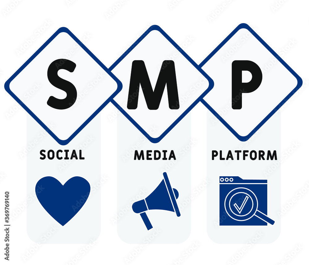 SMP - Social Media Platform acronym, concept background. vector ...