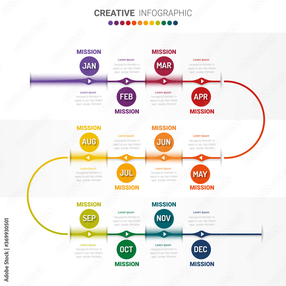 Timeline for 1 year, 12 months, infographics all month planner design ...