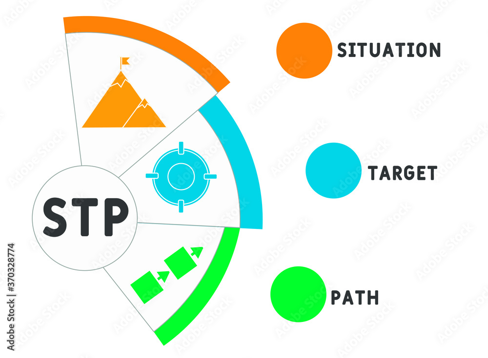 STP - situation target path. acronym business concept. vector ...