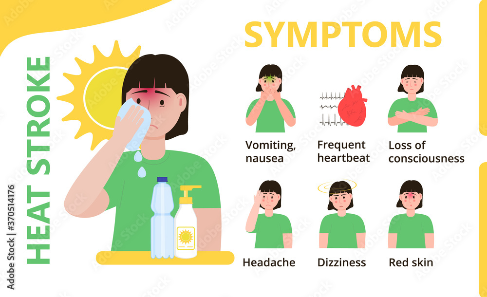 Vetor do Stock: Heat stroke info-graphic vector. Vomiting, headache ...
