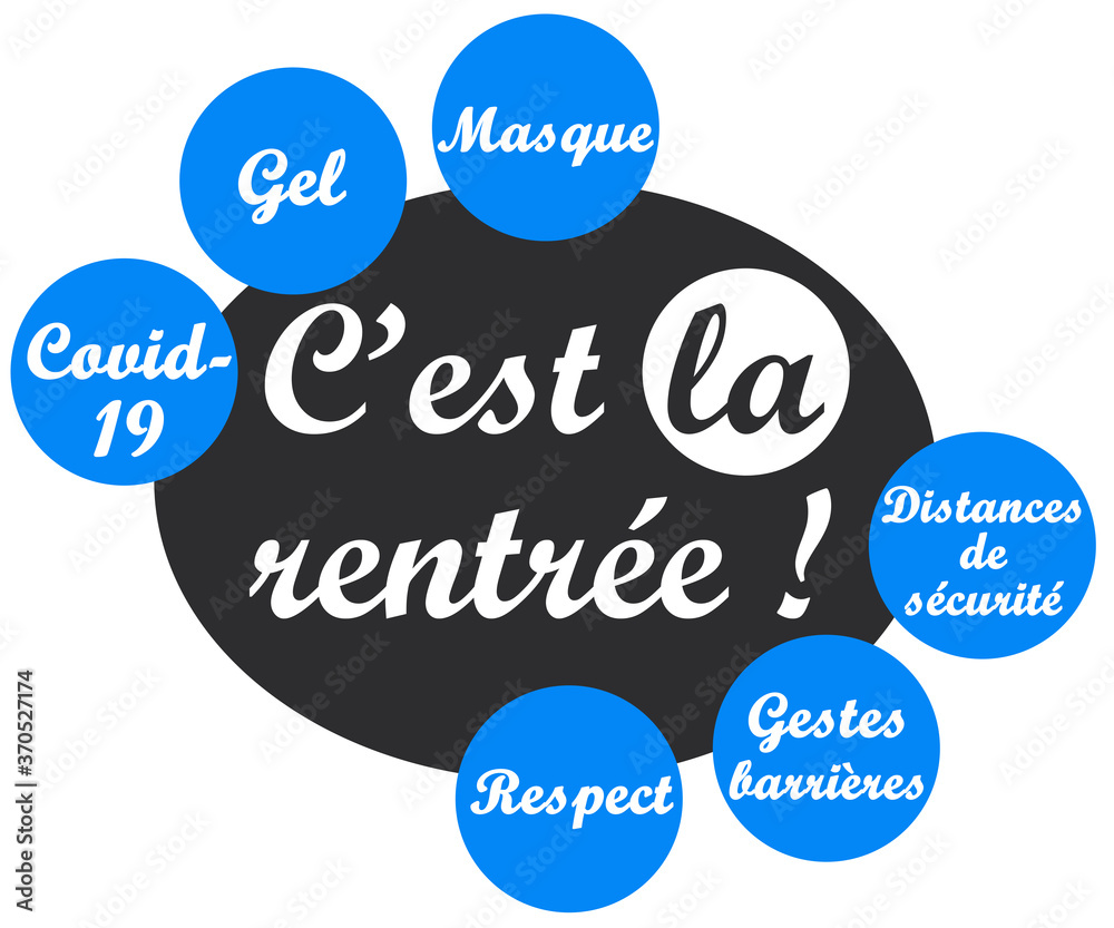 Rentrée des classes. Recommandations. Gestes barrières coronavirus ...