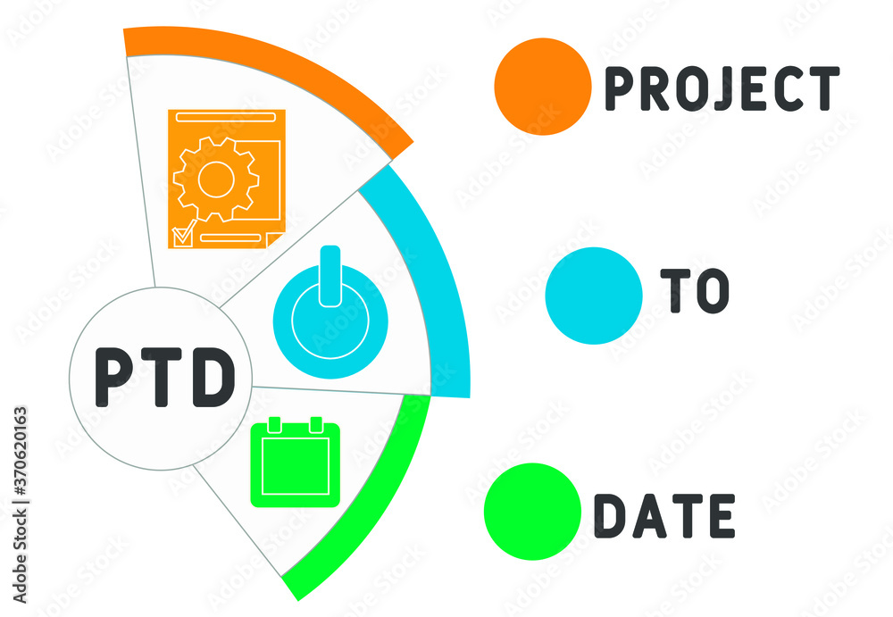 PTD - project to date. acronym business concept. vector illustration ...