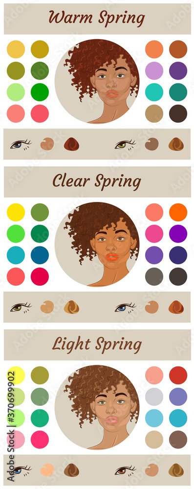 Stock vector seasonal color analysis palettes for spring type of female ...