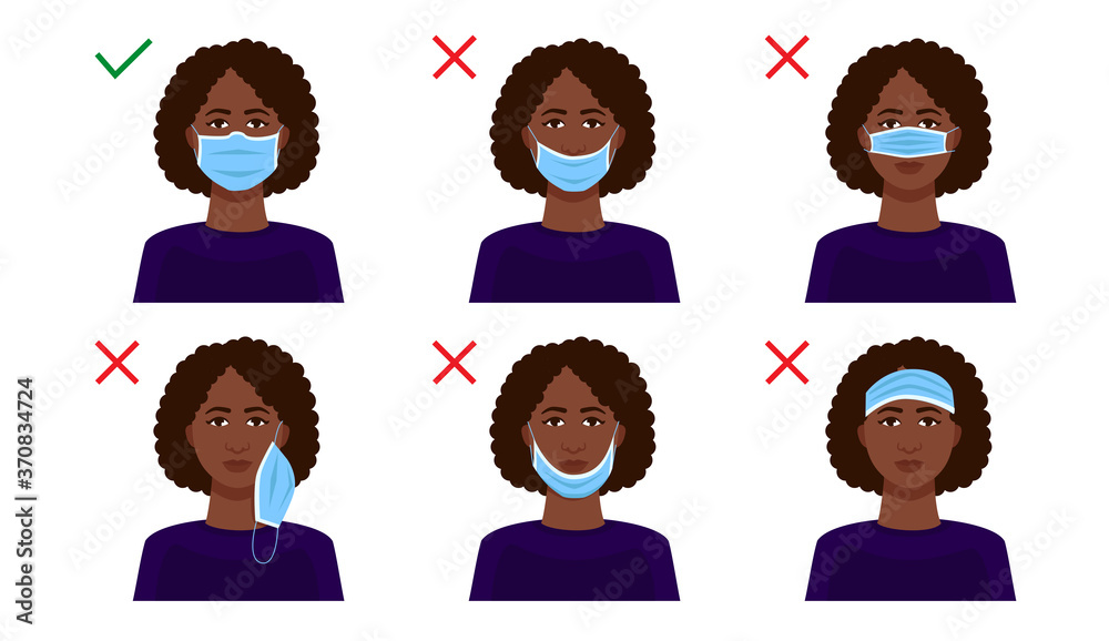 Explanation of how to wear a medical mask on your face correctly. Rules ...