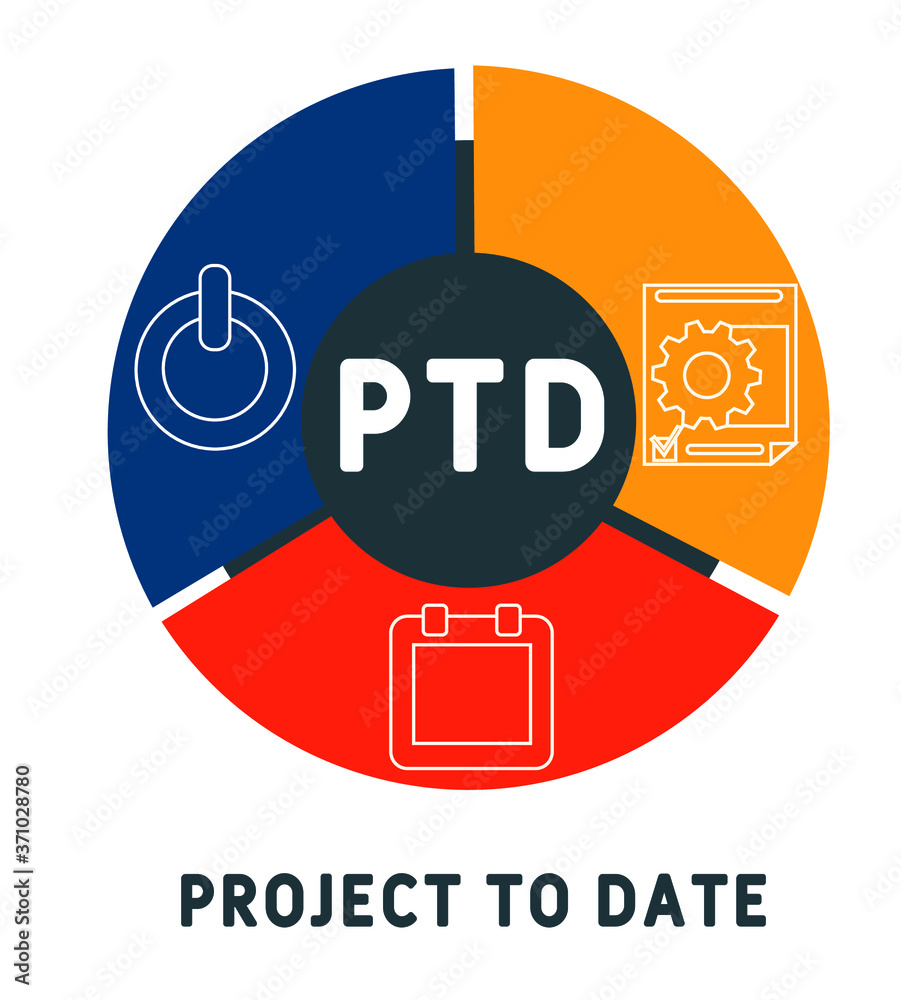 PTD - project to date. acronym business concept. vector illustration ...