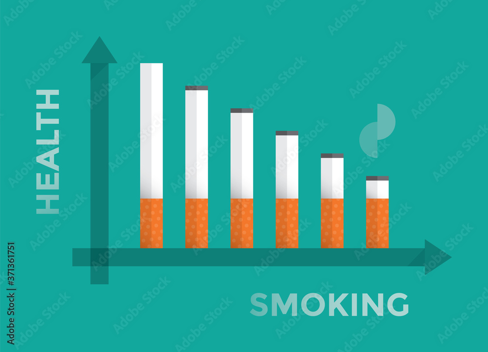 Smoking Kills health graph with cigarettes. Tobacco industry, lung ...