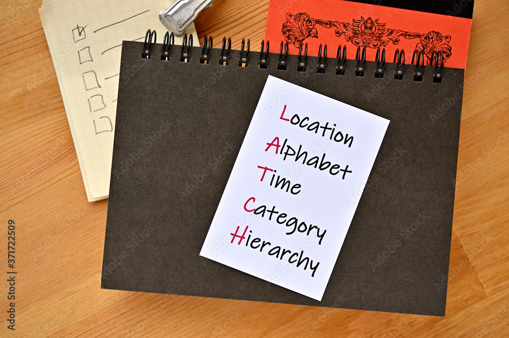 The word "Location, Alphabet, Time, Category, Hierarchy" written in a ...