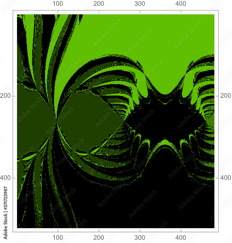 Newtons basins in green (computer graphics) Stock Vector | Adobe Stock