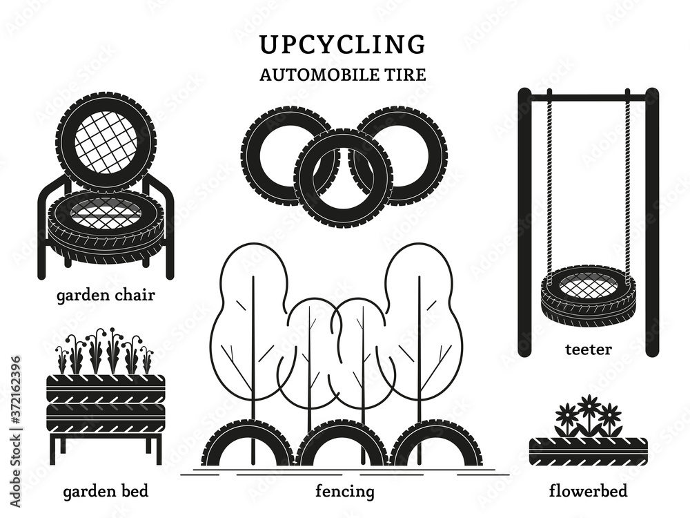 Recycling of old car tires. The concept of upcycling. A vector set ...