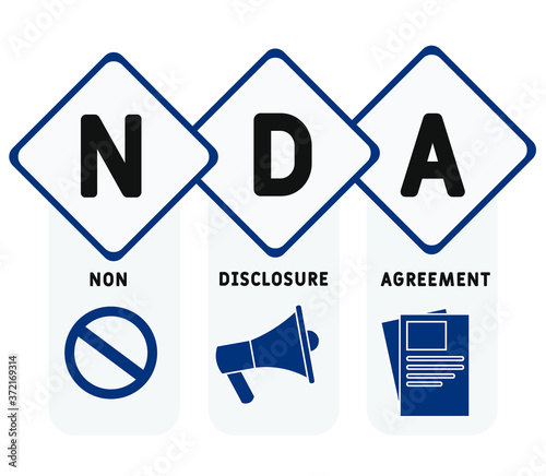 NDA - non disclosure agreement. acronym business concept. vector ...