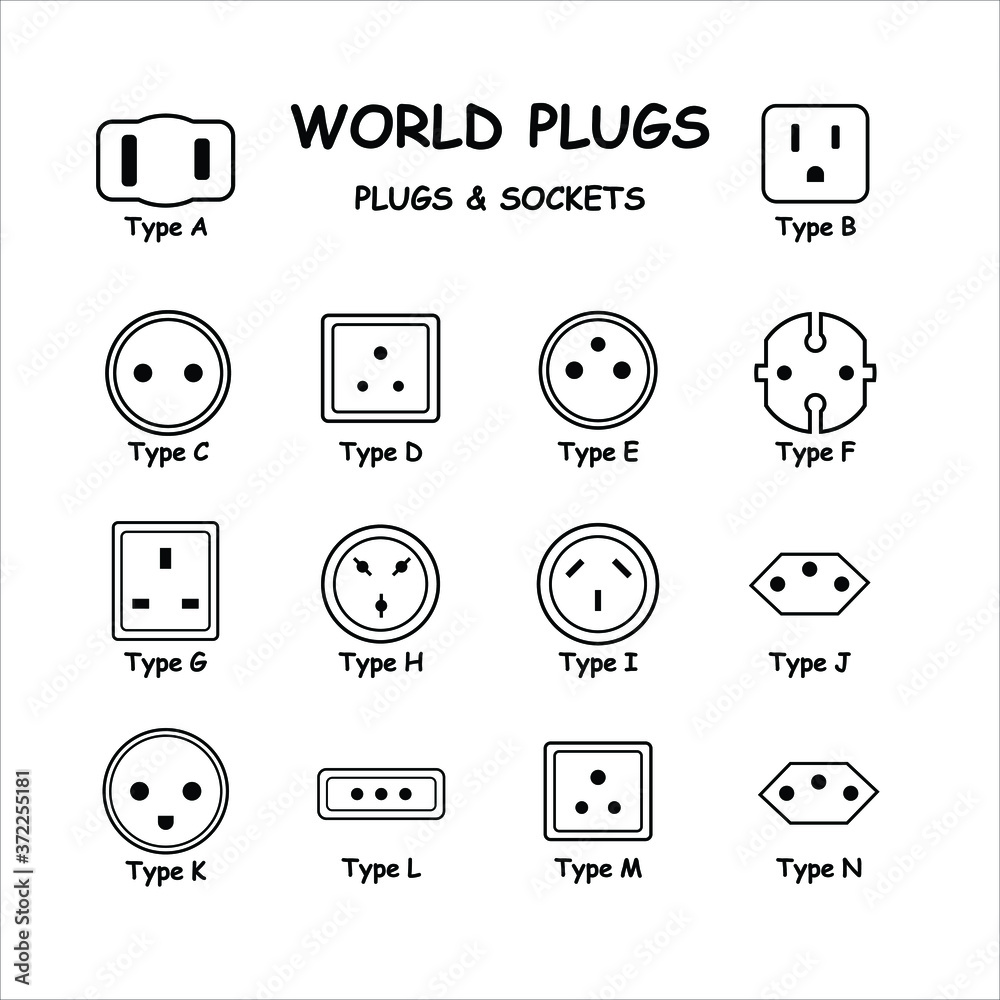 Vetor do Stock: International World Plugs and Sockets Types Diagram Set ...