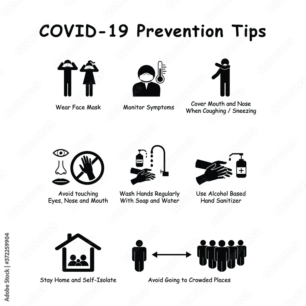 COVID-19 Pandemic Prevention Tips. Pictogram Vector Depicting ...