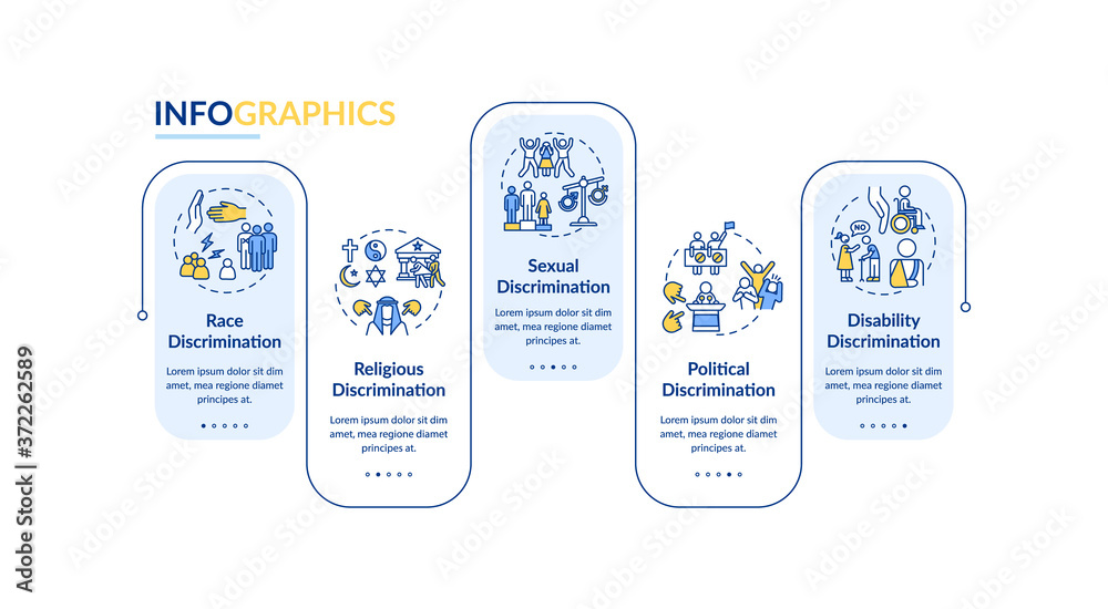 Discrimination types vector infographic template. Disability prejudice ...