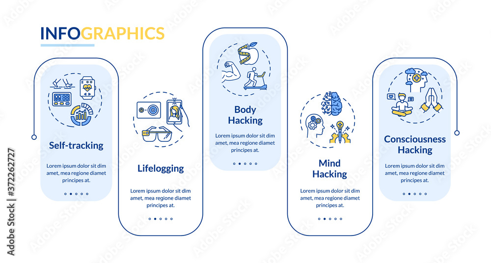 Biohacking elements vector infographic template. Body and mind hacking presentation design ...