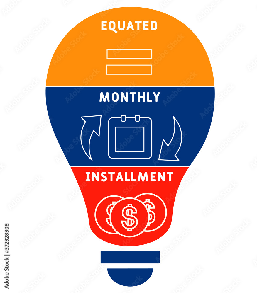 EMI - equated monthly installment. acronym business concept. vector ...