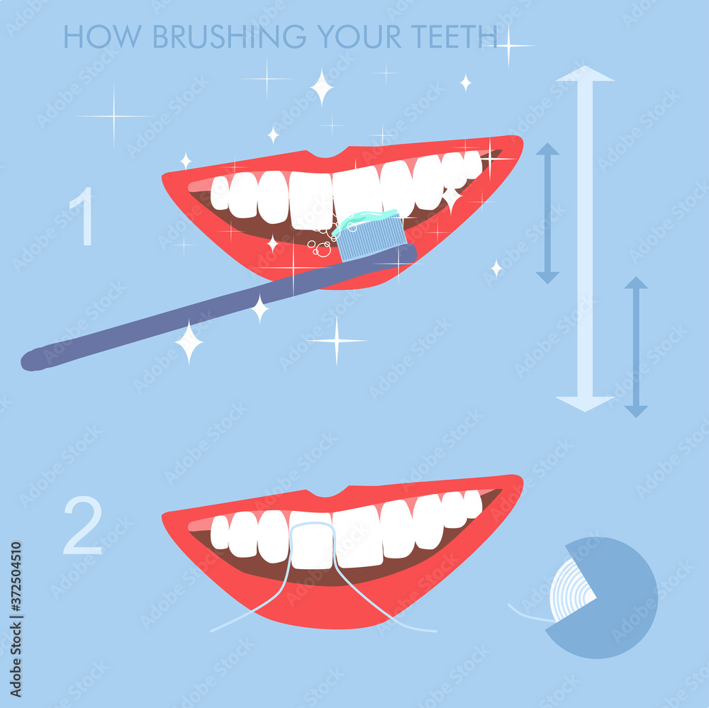 Floss Your Teeth Poster